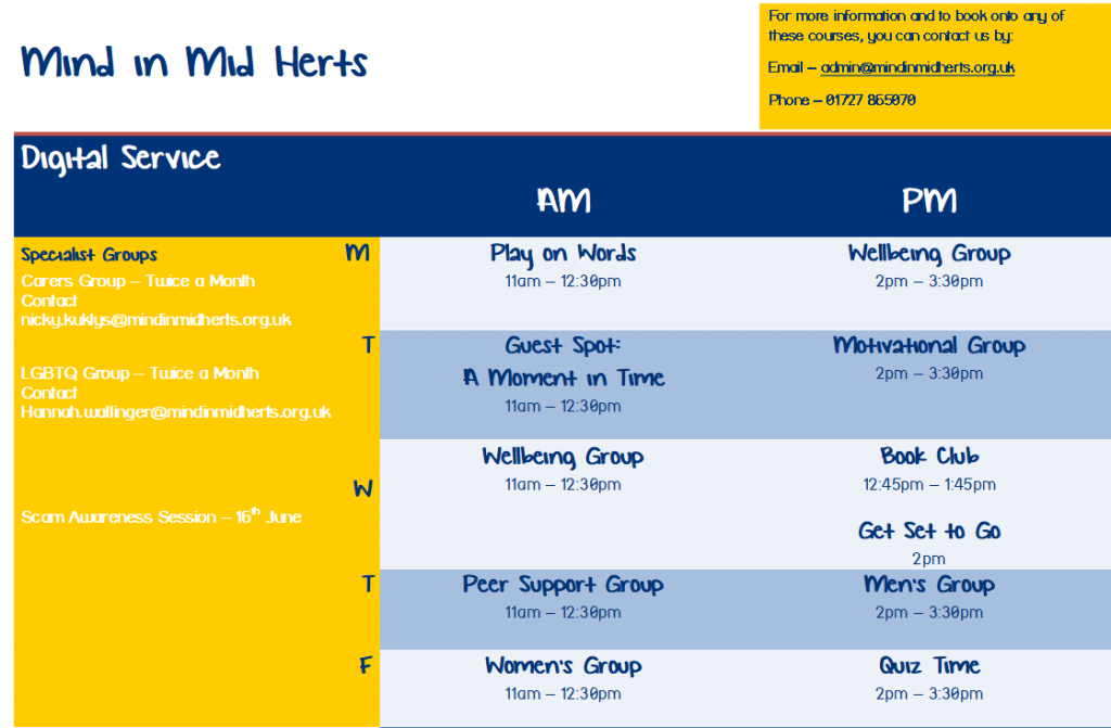 Support for you – Mind in Mid Herts